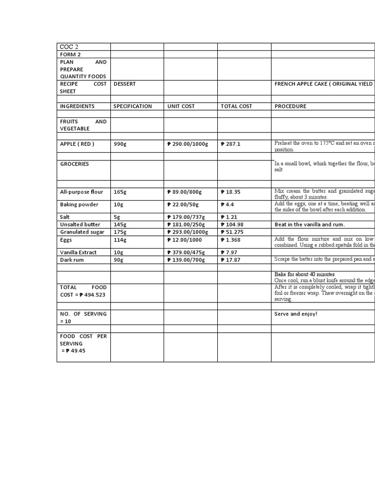 Part 2 Assessment in Commercial Cooking NC 3 | PDF | Sausage | Steak