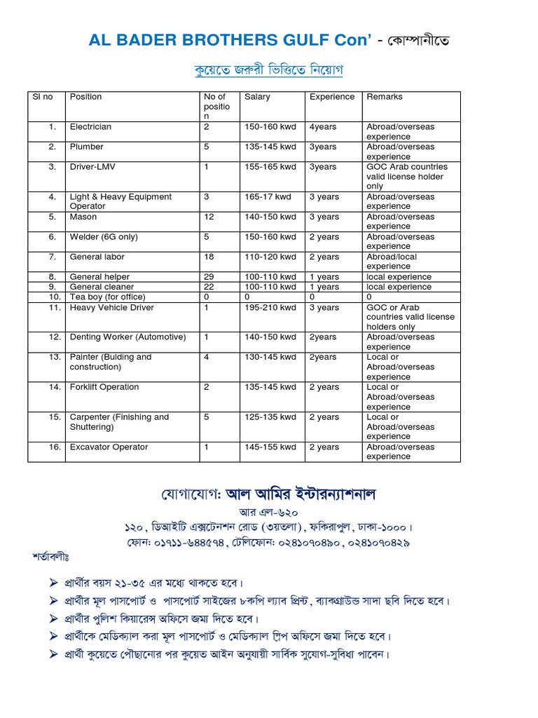 Al Bader Brothers Gulf Construction | PDF