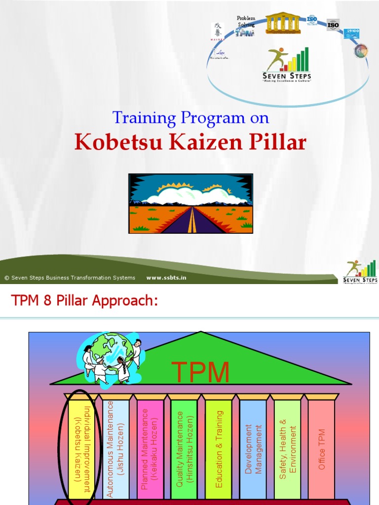 Kobetsu Kaizen Pillar: Training Program On | PDF | Screw | Business Process