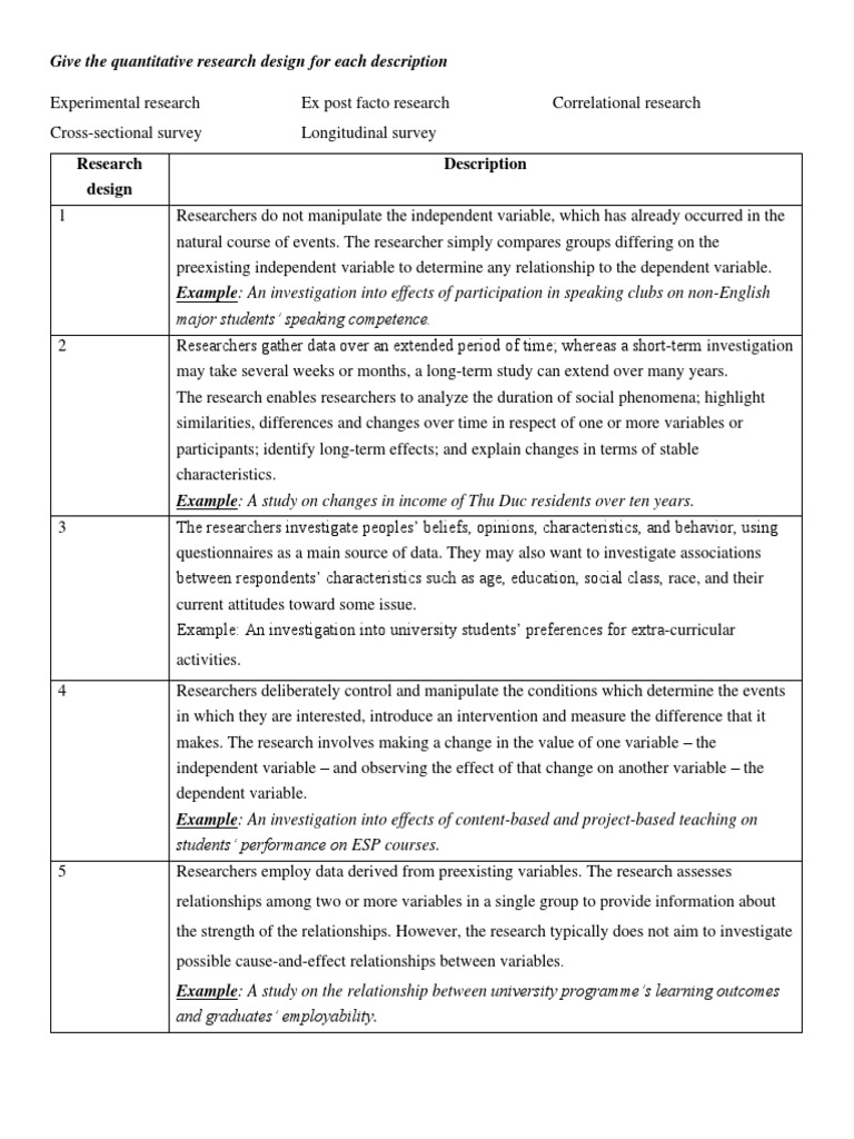 Quantitative Research Design Examples | PDF | Survey Methodology ...