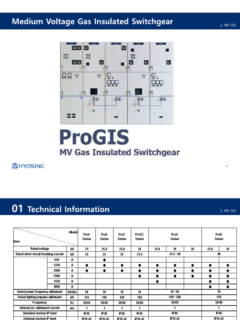 Hyosung MV GIS | PDF | Switch | Insulator (Electricity)