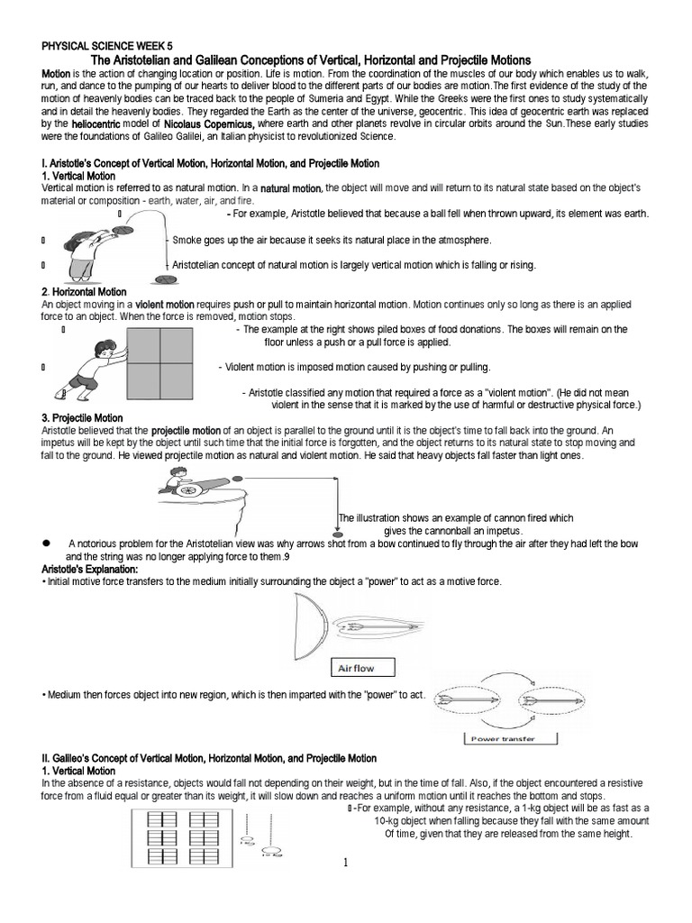 The Aristotelian and Galilean Conceptions of Vertical, Horizontal and ...