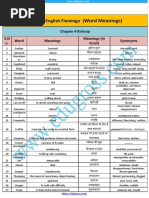 Vocabulary List-Grade 7 | PDF