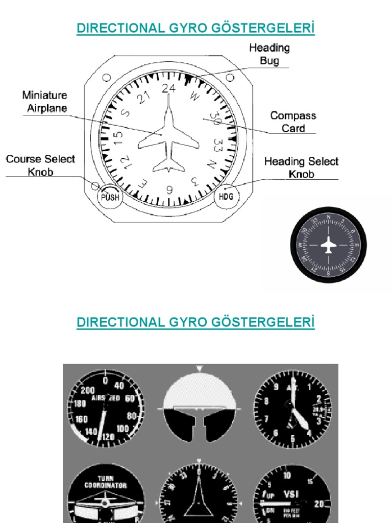 Directional Gyro Errors and Corrections | PDF