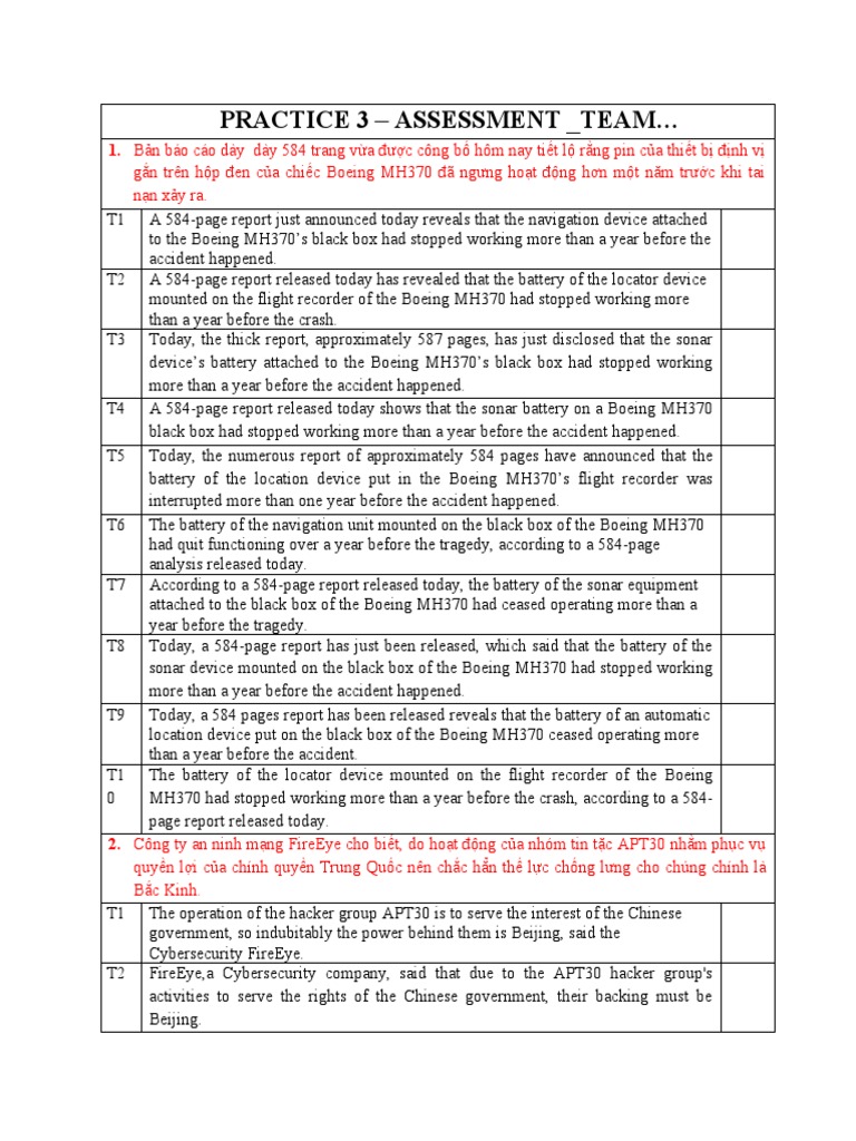 Practice 3 Assessment - Team | PDF | Japanese Cuisine | Ho Chi Minh City