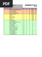 SWGOH Capital Ships Tier List 2025 | PDF | Star Wars