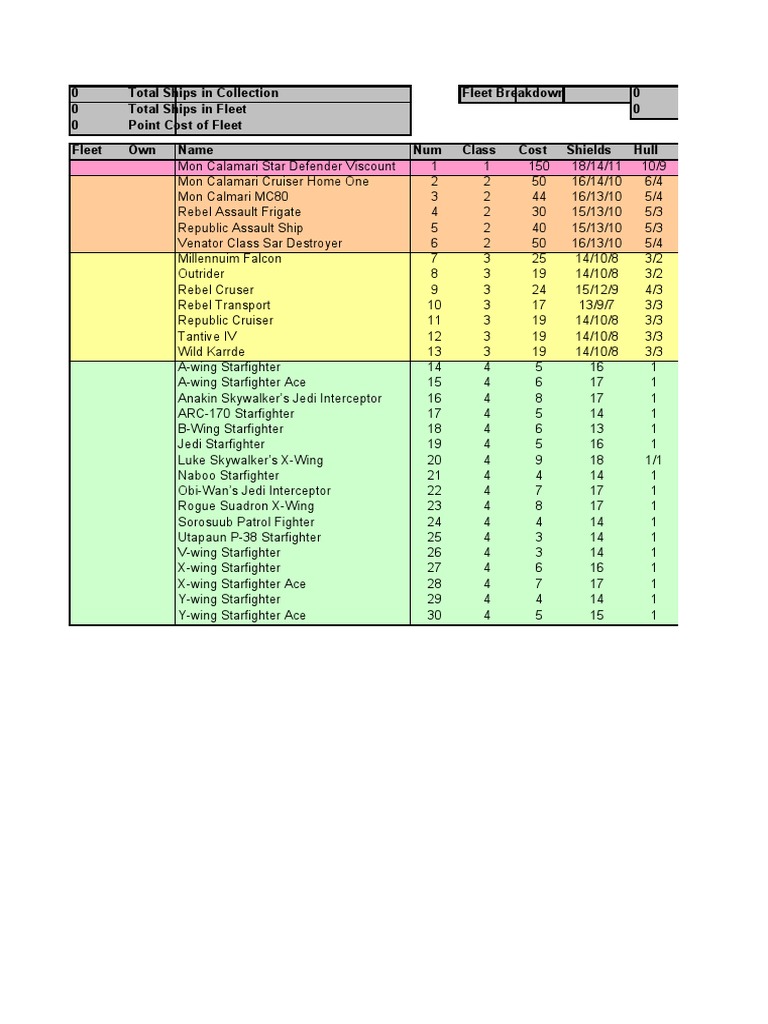 Star Wars Starship Battles Fleet Builder v1 | PDF | Star Wars | Works