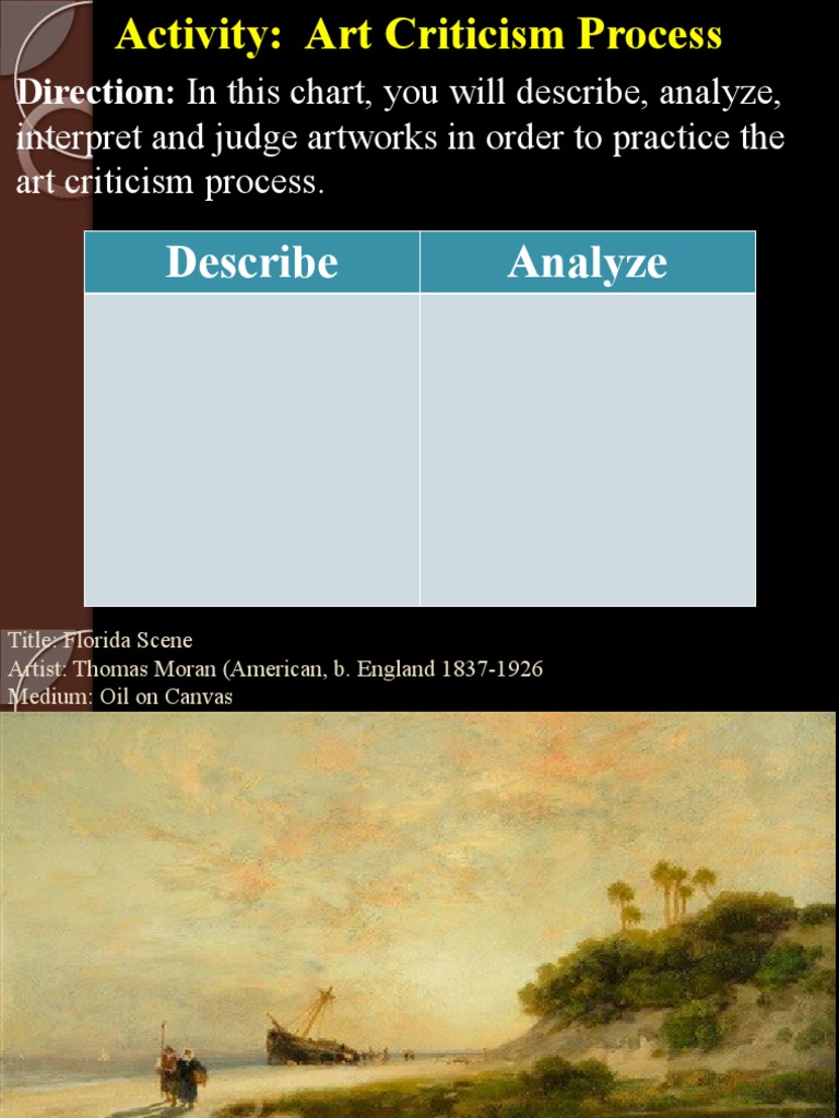 Describe Analyze: Direction: in This Chart, You Will Describe, Analyze ...