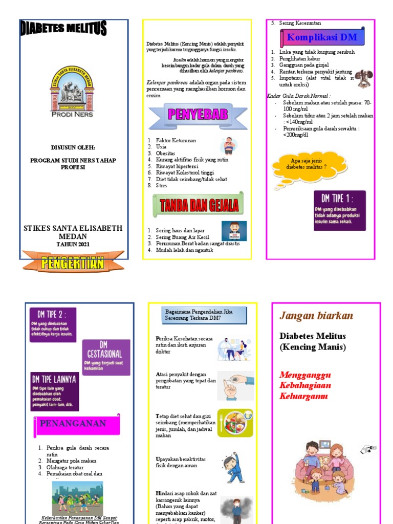 Leaflet DM | PDF