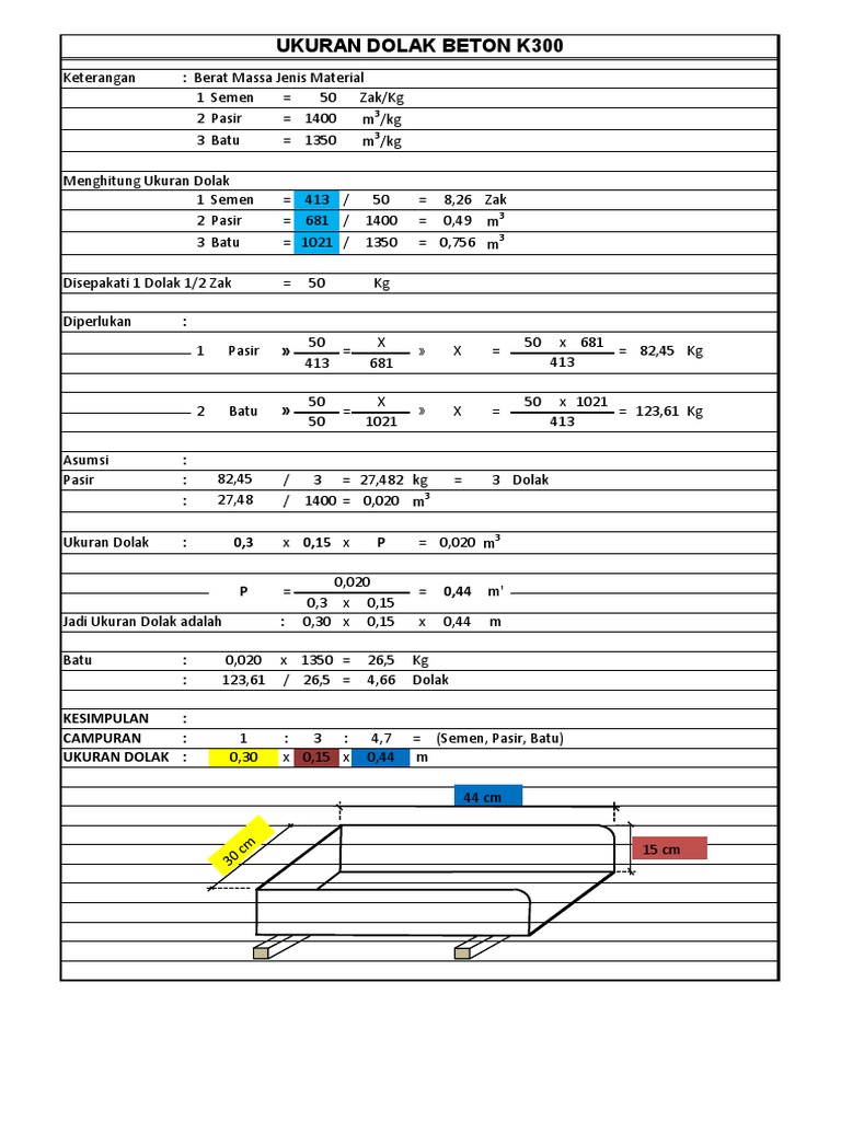 Ukuran Dolak k300 50 KG | PDF