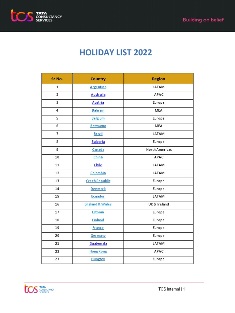 All Countries Holiday List - 2022 | PDF | Easter | Rio De Janeiro