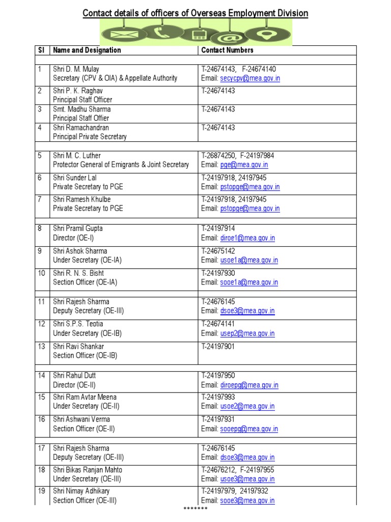 SL Name and Designation Contact Numbers | PDF