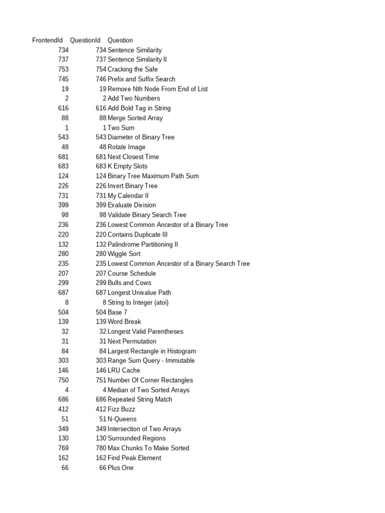 Leet Code | PDF | String (Computer Science) | Matrix (Mathematics)