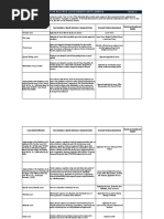 BC 2016 - 2 - Computation and Funding of Terminal Leave Benefits and Monetization of Leave ...