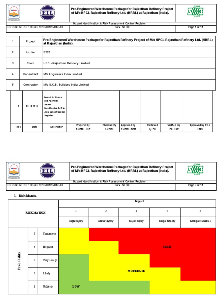 HIRA For Batching Plant Operation | PDF | Risk | Personal Protective ...