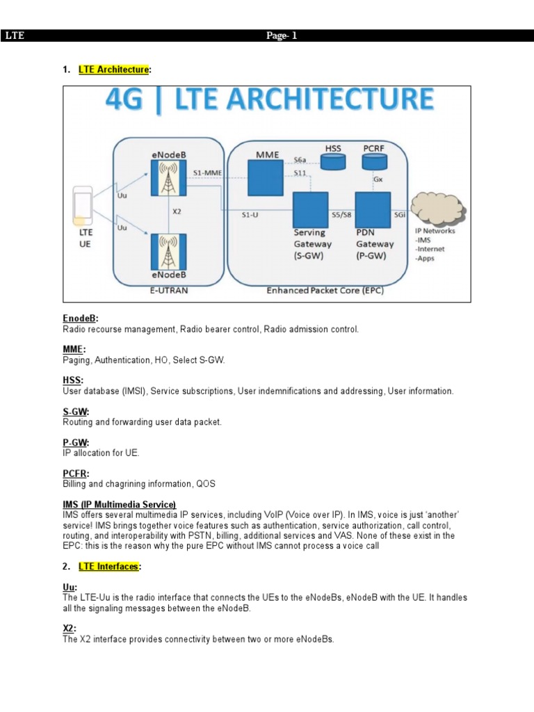 LTE Architecture | PDF | Duplex (Telecommunications) | Computer Networking