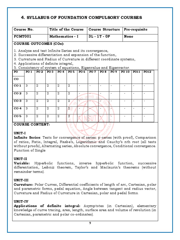 Math Syllabus Sem 1 | PDF | Curvature | Eigenvalues And Eigenvectors