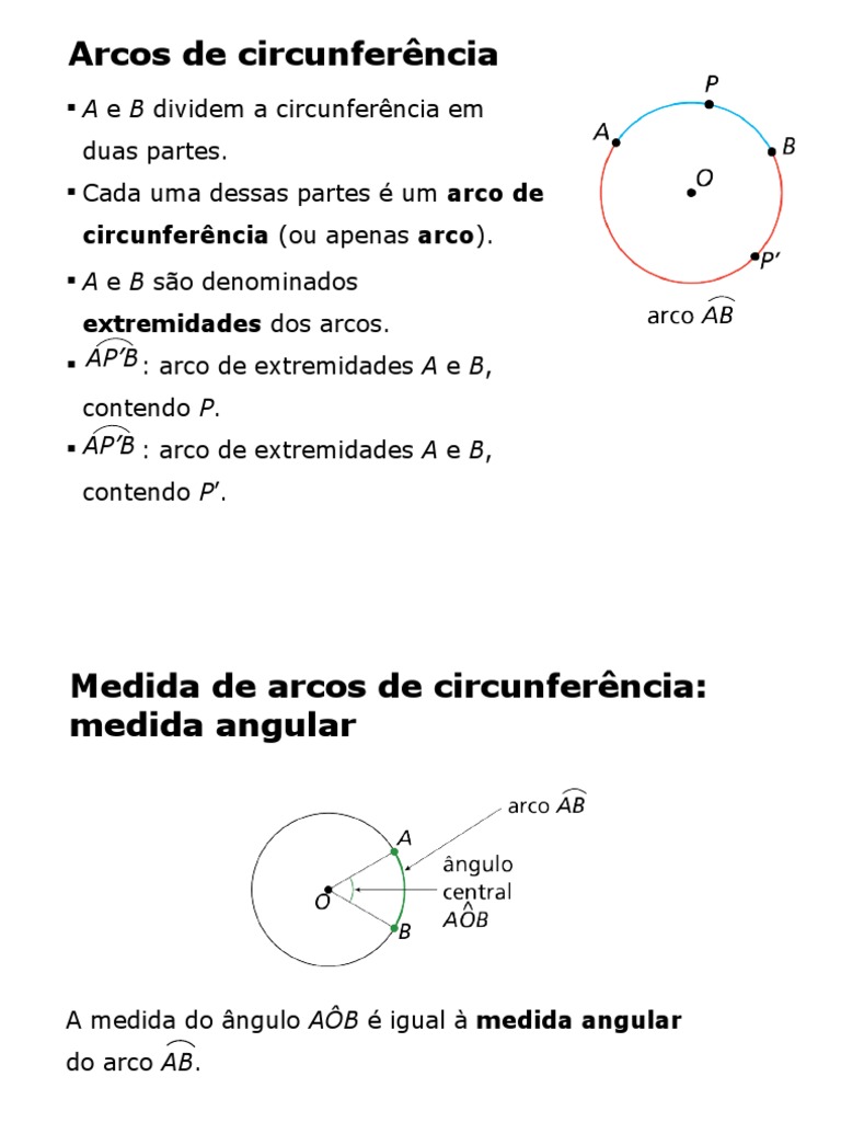 Aula 4 Ciclo Trigonometrico | PDF | Equações | Ângulo
