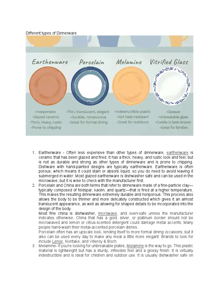 Cafeteria and Catering | PDF | Tableware | Spoon