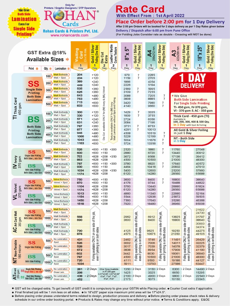 Lamination and Printing Price List: Single and Double-Sided Options ...