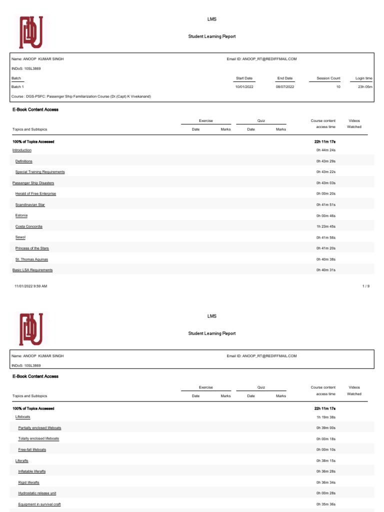 Passenger Ship Familiarization Report | PDF | Safety | Equipment