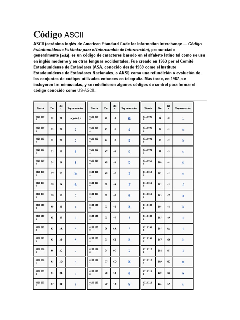 Código ASCII | PDF | Ascii | Software de la aplicacion