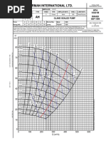 Warman SHW Brochure | PDF | Pump | Bearing (Mechanical)