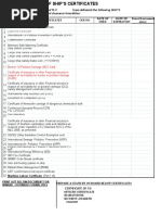 List of Mandatory Ship Certificates | PDF | Ships | Sailor