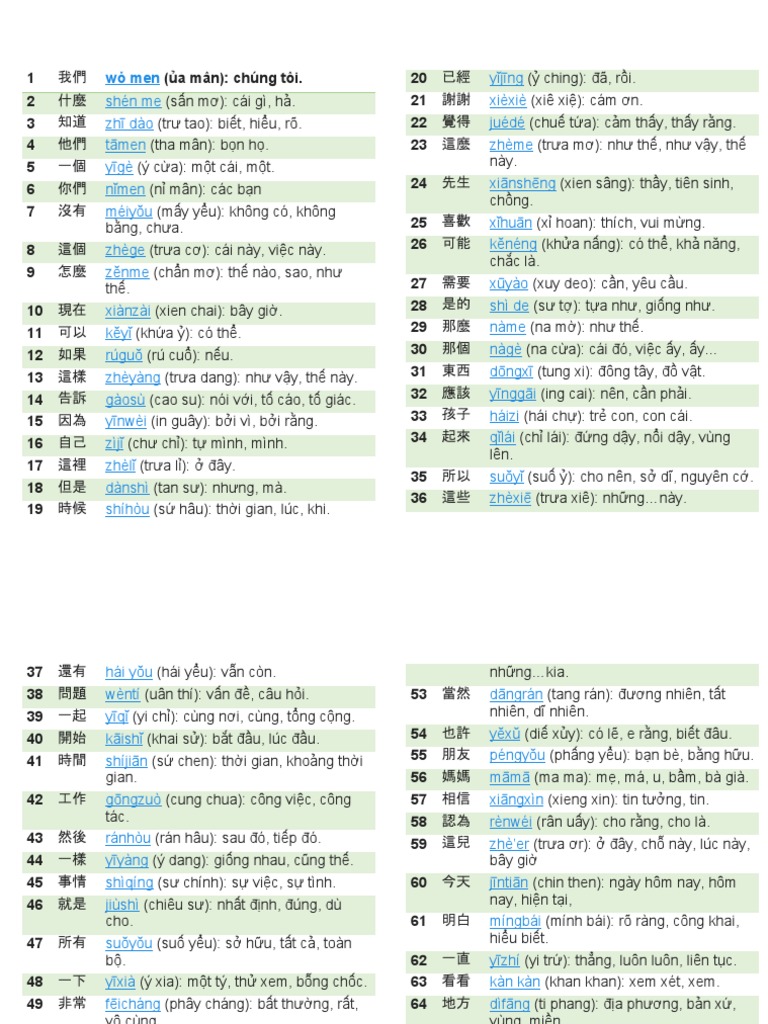 500 Chinese Vocab | PDF