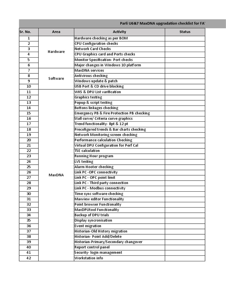 MAXDNA Upgradation Checklist | PDF | Personal Computers | Computer Hardware