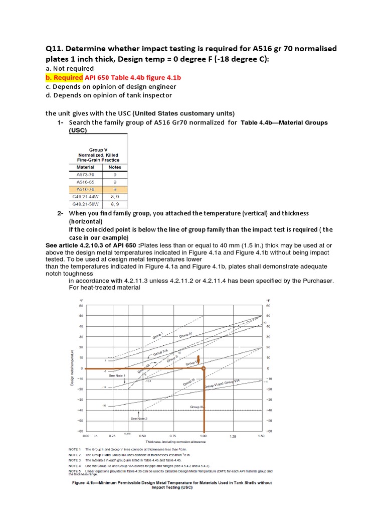 2-REPONSE API 650 question N°02 2022 DETAILS | PDF | Applied And ...
