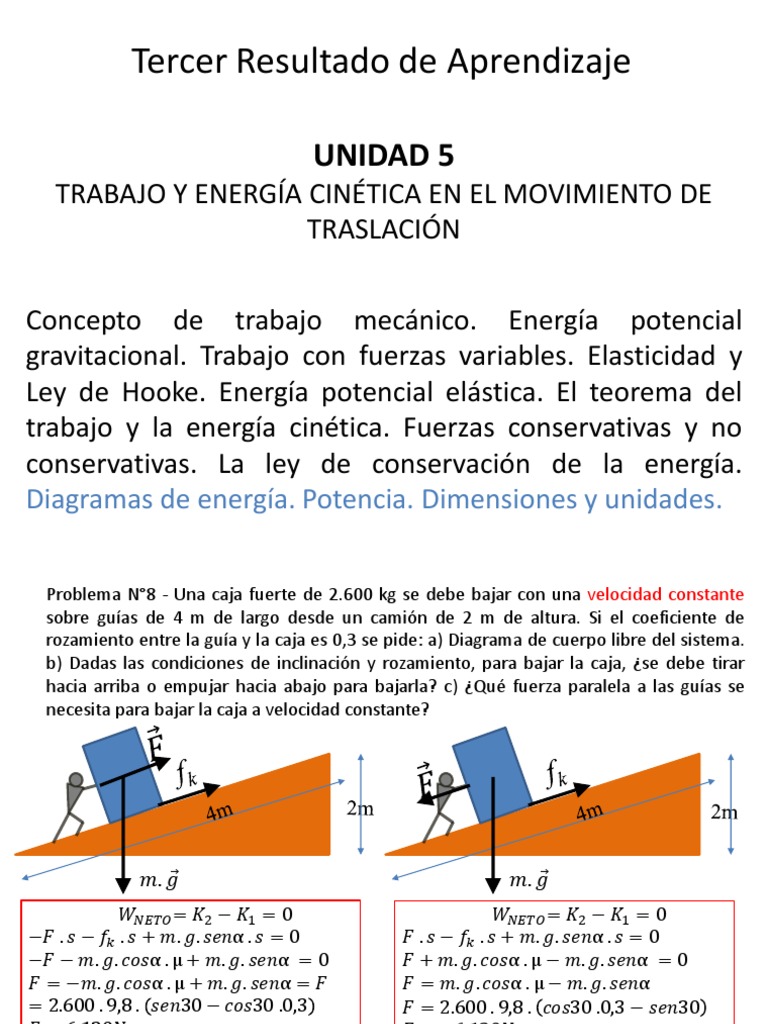 Análisis de la dinámica de un sistema en movimiento de traslación y ...