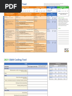 Medical Decision Making Table With Associated EM Codes 2024 | PDF ...