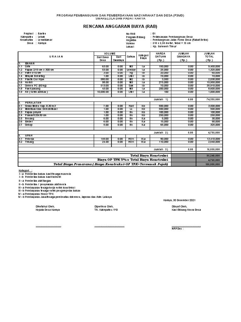Rab Rabat Beton 100juta - Karoya Fix | PDF