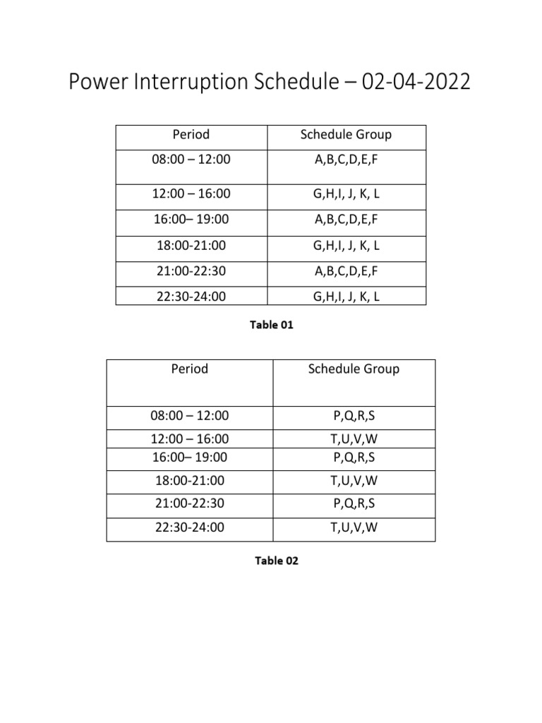 E 02-04-2022 Power Interruption Schedule Full | PDF | Monopoly ...