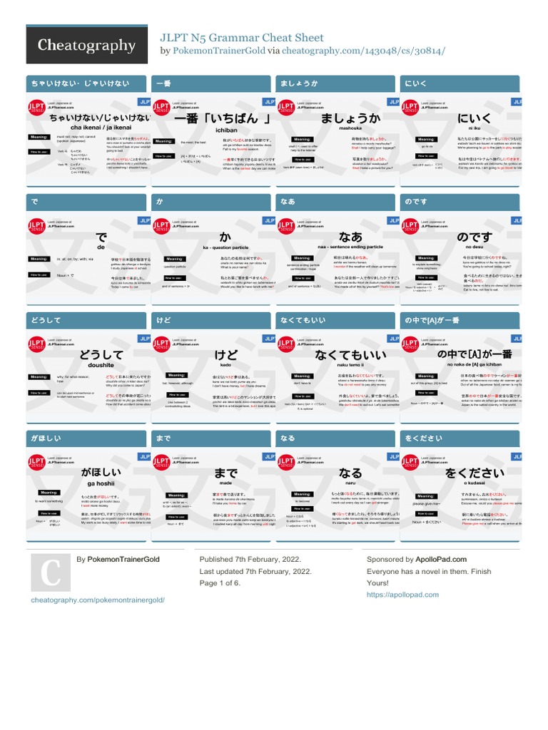 JLPT N5 Grammar Cheat Sheet: by Via | PDF | Schools | Language Education