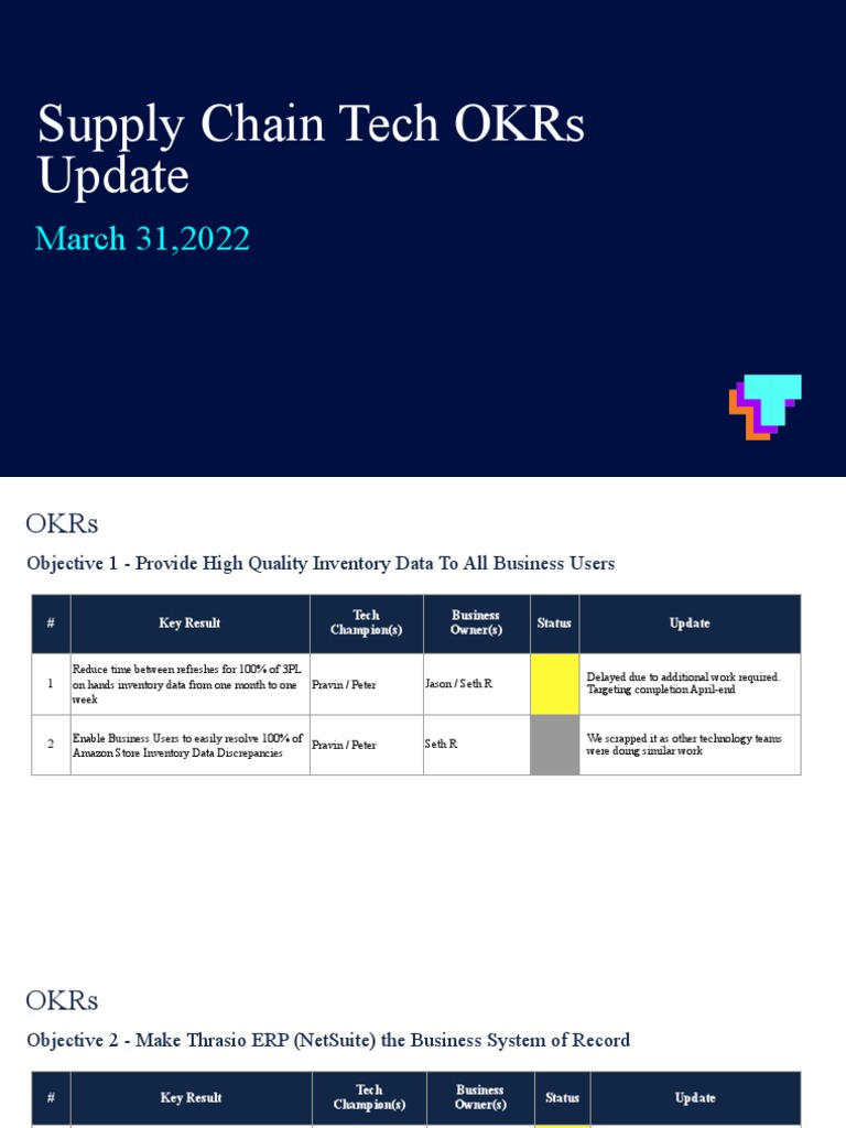 2022 Q1 OKR Update Supply Chain Tech Update | PDF | Information Age ...