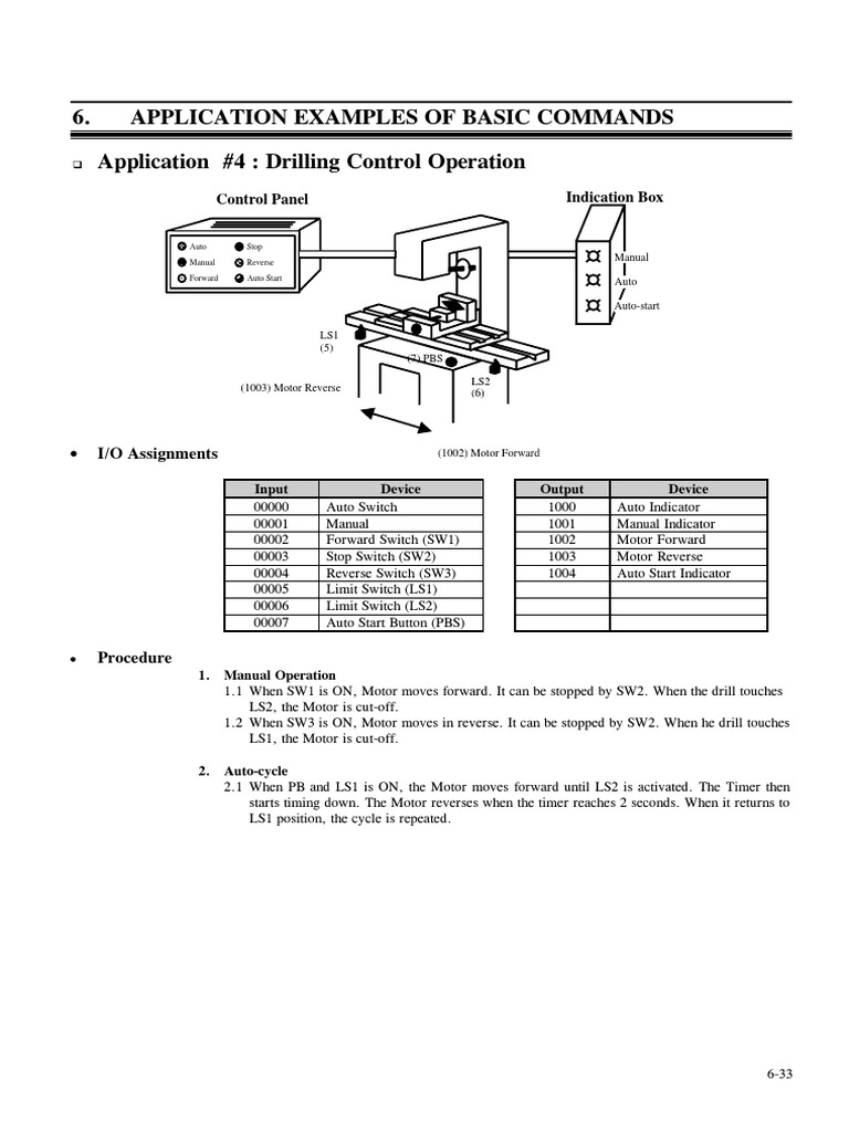 Drilling Control Operation | PDF
