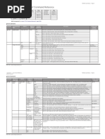 ICC2 Tool Commands | PDF | Computer Engineering | Computing