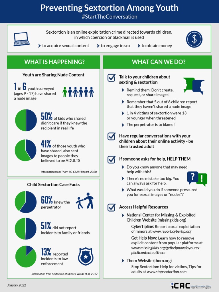 ICAC Sextortion Infographic 2022 | PDF | Misconduct | Crimes