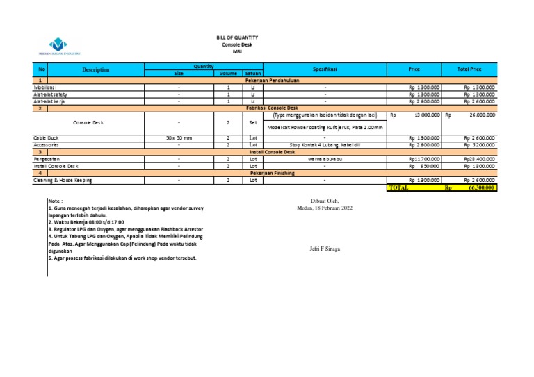BOQ Console Desk | PDF