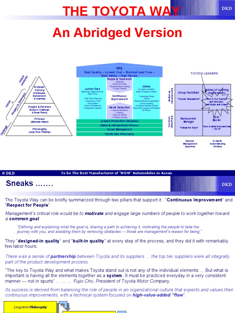 The Toyota Way | PDF | Lean Manufacturing | Production And Manufacturing