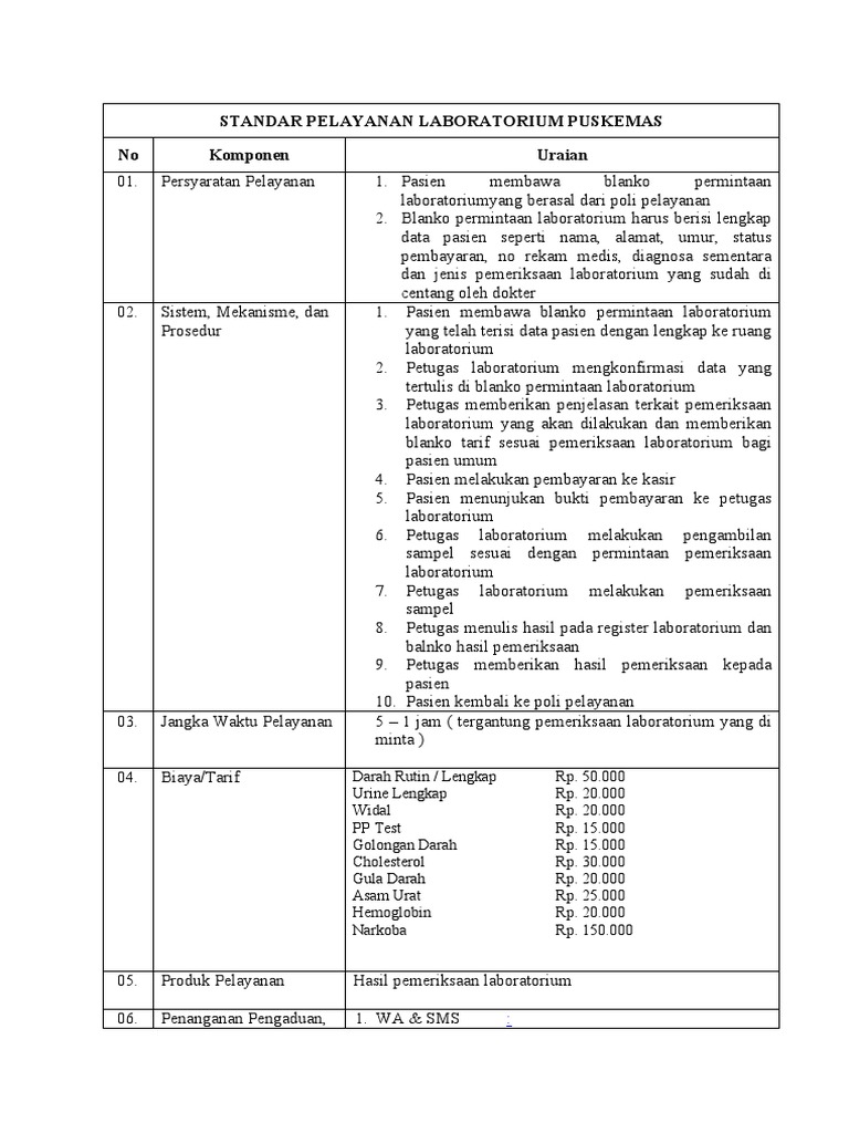 SPP Ruang Laboratorium | PDF