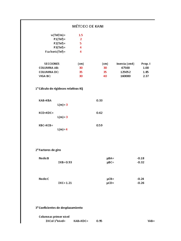 Ejercicios Kani Sesión 1 Resistencia de Materiales 2 | PDF | Mecánica | Ingeniería mecánica