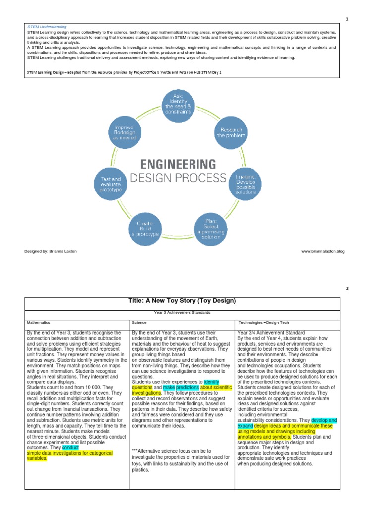 A New Toy Story Stem Unit Plan Yr 3 42 | PDF | Science, Technology ...