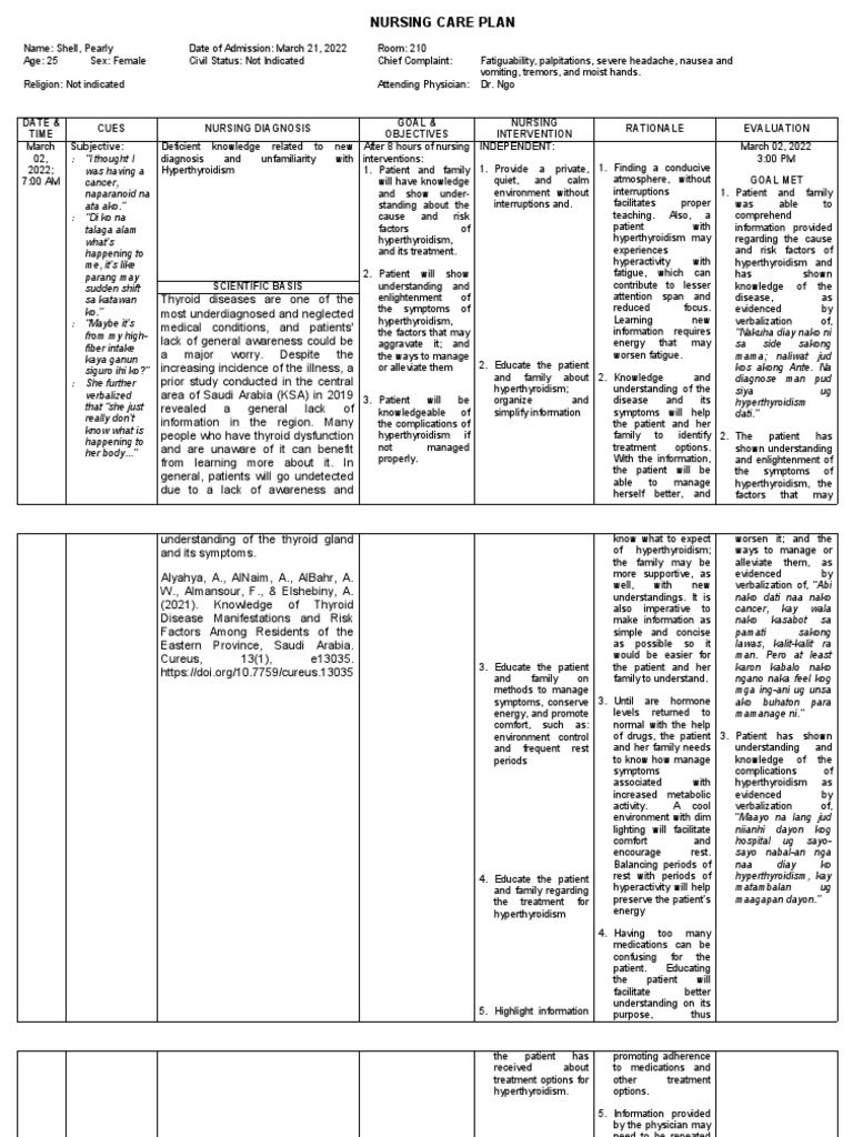 Nursing Care Plan | Download Free PDF | Hyperthyroidism | Nursing