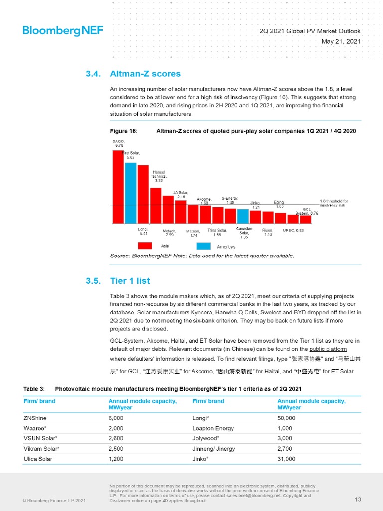 2Q 2021 Global PV Market Outlook - Tier 1 List - BNEF | PDF | Solar ...