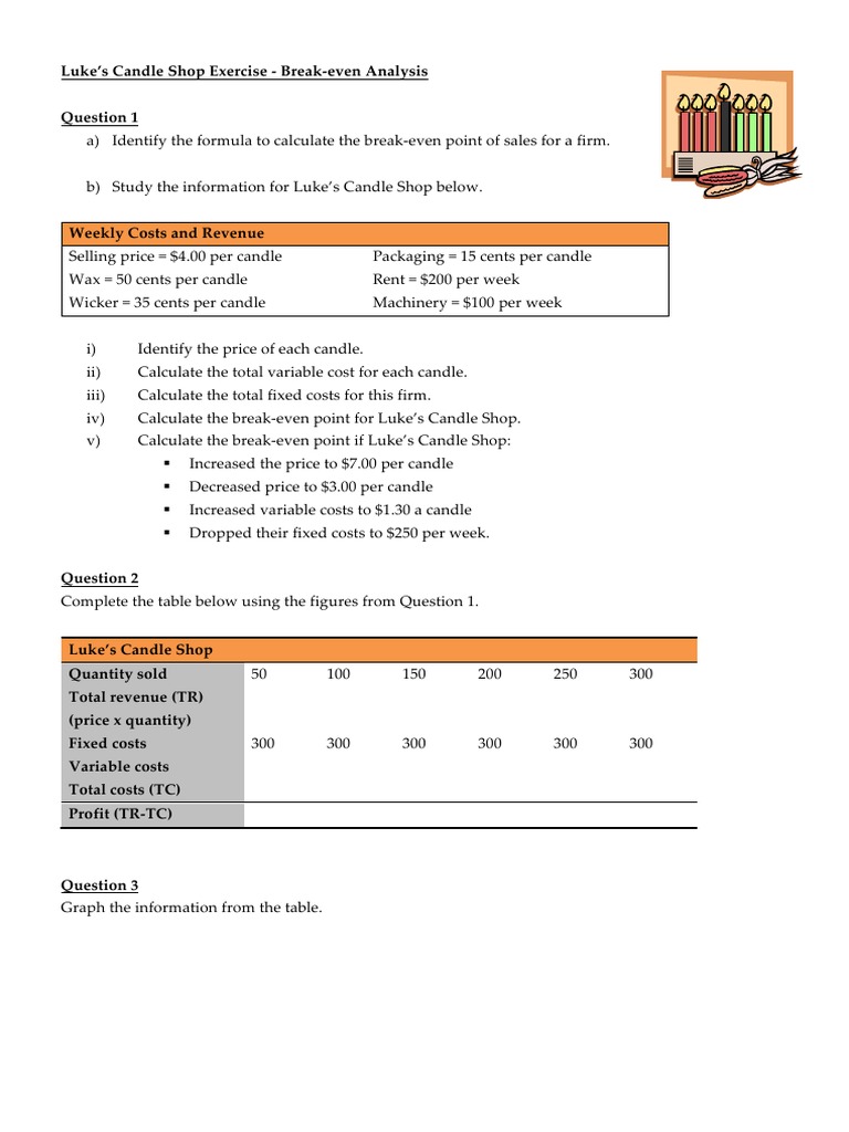 Luke's Candle Shop Exercise - Break-Even Analysis | PDF | Teaching ...