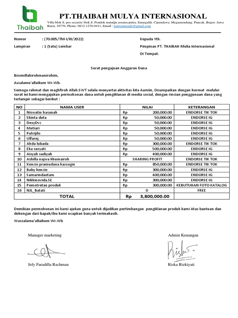 Surat Pengajuan Anggaran-Dikonversi | PDF
