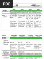 3 Is Lesson Plan | PDF | Chart | Lesson Plan